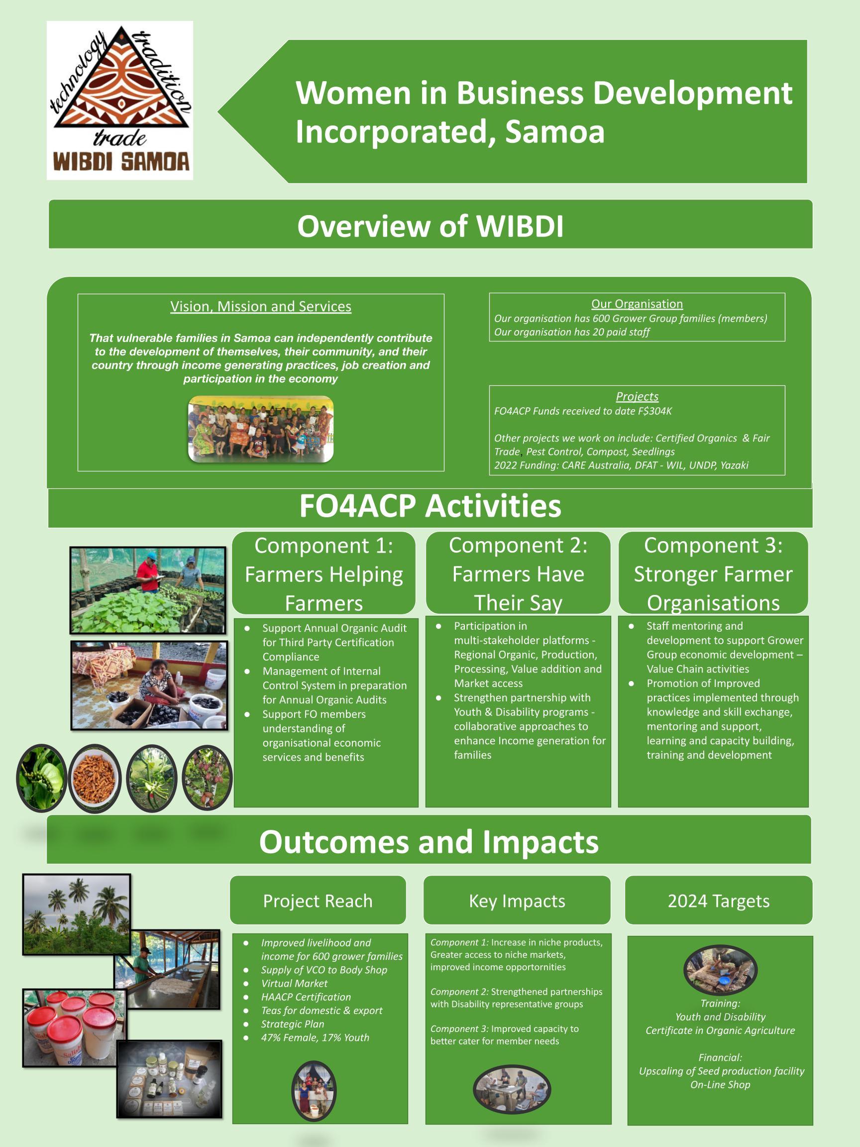 FO4ACP Farmer Organisation Project Profiles - Pacific Farmer Organisations